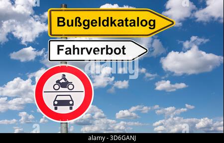 Bugeldkatalog Auerhalb Geschlossener Ortschaften