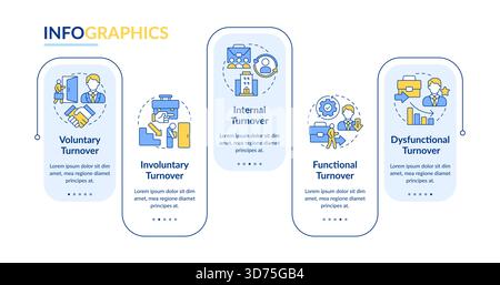 Types of employee turnover infographic 5 steps Stock Vector Image & Art ...