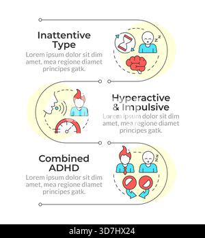 Types of adhd infographic 3 steps Stock Vector Image & Art - Alamy