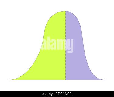 Statistical bell curve with symmetrical halves 2D line object Stock ...