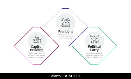 Political system infographic 3 steps Stock Vector Image & Art - Alamy