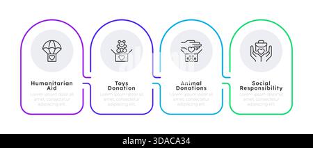 Different types of donation activities infographic 4 steps Stock Vector ...