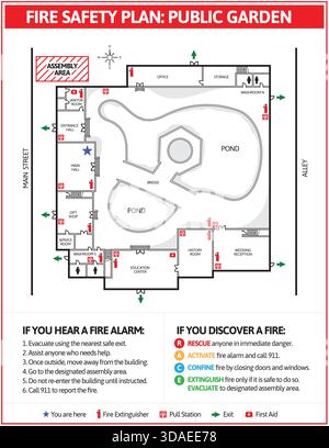 emergency fire icons Stock Vector Image & Art - Alamy