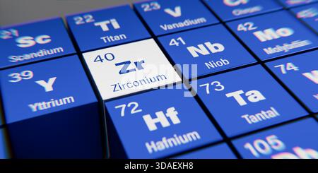 Zirconium (Zr) symbol chemical element of the periodic table, 3D ...