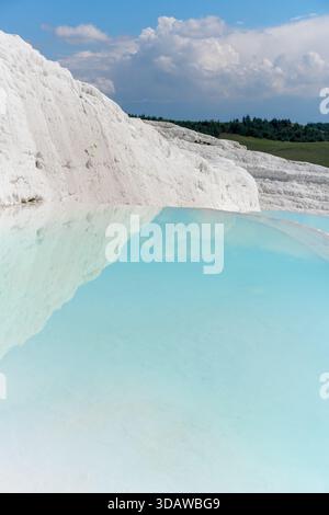 The Stunning Travertine Pools of Pamukkale, Turkey Stock Photo - Alamy
