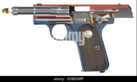 Colt Model 1908 Hammerless semi-automatic pistol, compact early 20th ...
