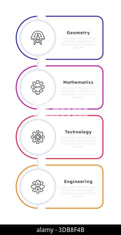 STEM four main disciplines infographic 4 steps Stock Vector Image & Art ...
