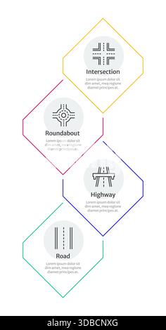Road types infographic 4 steps Stock Vector Image & Art - Alamy