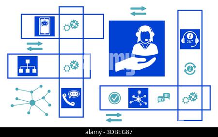 Concept of customer service with connected icons Stock Photo - Alamy