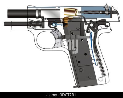 Colt Mustang semi-automatic pistol, compact American handgun inspired ...