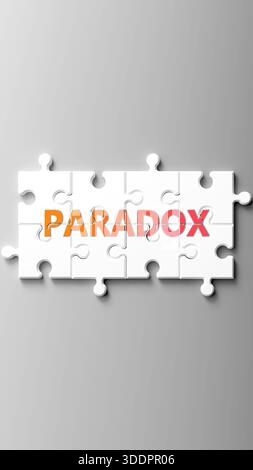 Paradox as a complex subject, related to important topics spreading ...