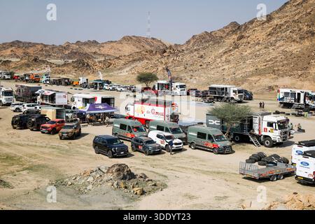 Yanbu, Arabie Saoudite. 04th Jan, 2026. 74 SILVA Nuno (por), Old ...