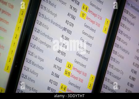 SCHIPHOL - Information boards at Schiphol Airport. Hundreds of flights ...