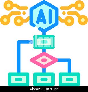 Artificial intelligence processing data flowchart diagram Stock Vector ...