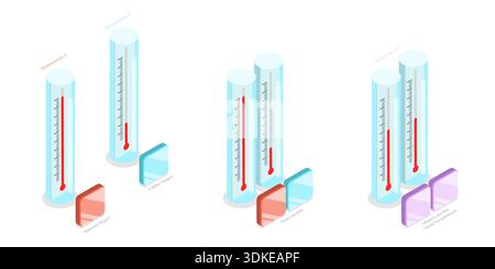 3D Isometric Flat Illustration of Thermal Energy Concept, Diagram ...