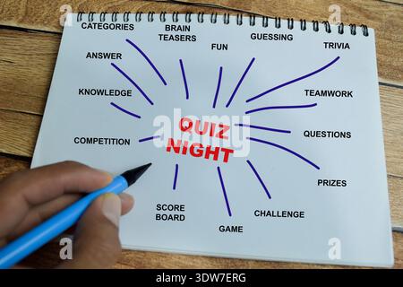 Concept of game night write on sticky notes isolated on Wooden Table ...