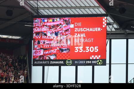 Scoreboard with spectator count, MEWA Arena Mainz, April 25, 2026 ...