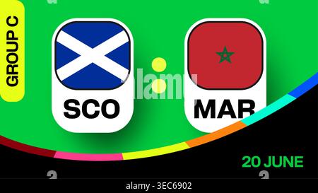Scotland vs Morocco Football 2026 Match Announcement Scoreboard Vector ...