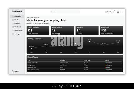 Modern workspace dashboard UI with clean blue sidebar, analytics cards ...