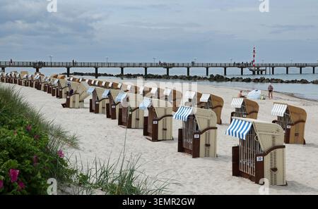 Wustrow, Germany. 08th June, 2026. Clouds cool down the Baltic Sea ...