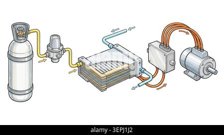 Stylized technical illustration showing a hydrogen fuel cell vehicle ...