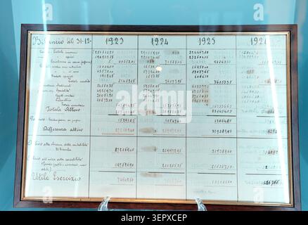 Milano, Italy. 16th June, 2026. Milan, June 16, 2026, Preview of the ...
