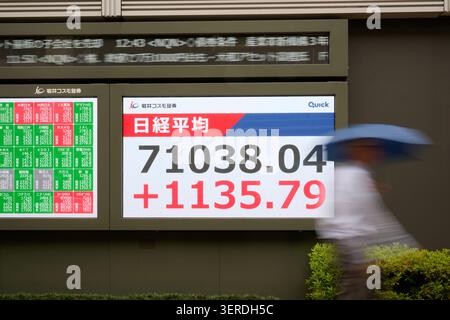 A picture shows the Nikkei Stock Average displayed on an electronic ...