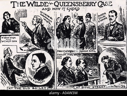 Trial Of Oscar Wilde Police News 1895 newspaper coverage of the ...