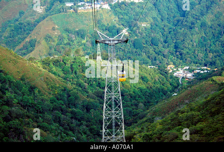 Merida Cable Car Venezuela The Longest Cable Car in the World with Five ...