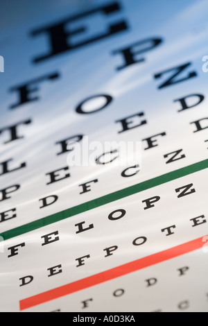 Still life of eye chart Stock Photo - Alamy