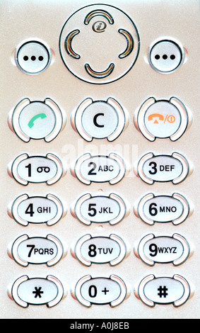 Close-button telephone keypad Stock Photo - Alamy
