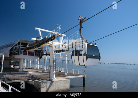 cable car (Teleférico), Expo site Stock Photo - Alamy
