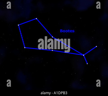 Bootes Constellation Showing Name And Sign Stock Photo - Alamy