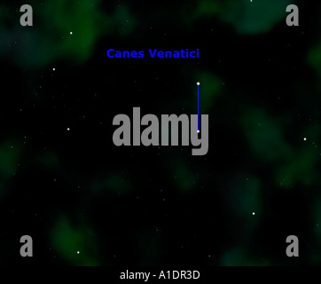 Canes Venatici Constellation Showing Name And Sign Stock Photo - Alamy