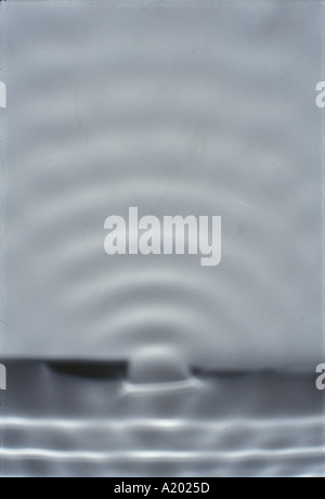 diffraction of water waves when plane waves arrive at a gap which is ...