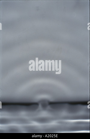 diffraction of water waves when plane waves arrive at a gap which is ...