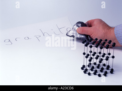 molecular model of graphite beside lump of graphite Stock Photo - Alamy