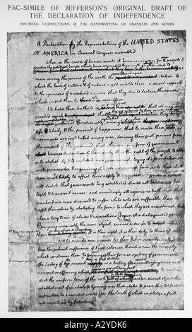 Draft of the Declaration of Independence in the handwriting of Thomas ...