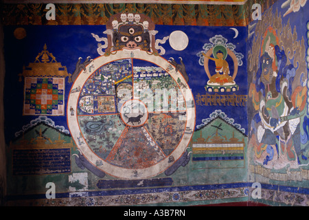 INDIA South Asia Buddhism Fresco on Buddhist monastery wall depicting ...