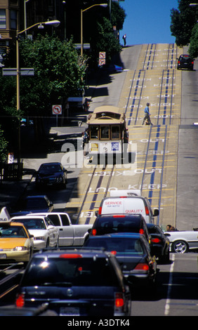 Powell Street signs, San Francisco Stock Photo - Alamy