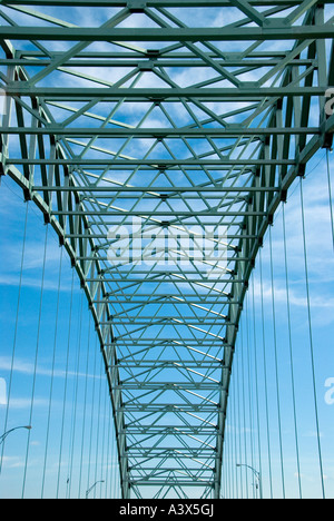 Steel Truss Bridge Structure Looking Up Against Blue Sky, Perspective ...