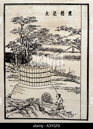 Papermaking by Cai Lun. Private Collection Stock Photo - Alamy
