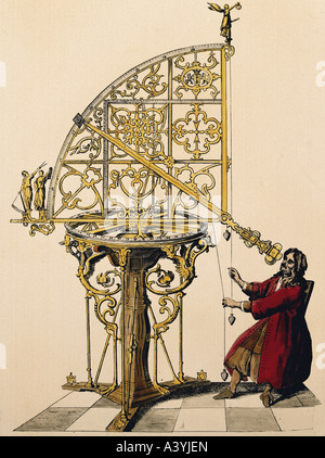 Quadrant, 17th Century Stock Photo - Alamy