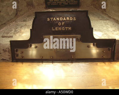 British Standard units of imperial measurement shown on panel outside ...