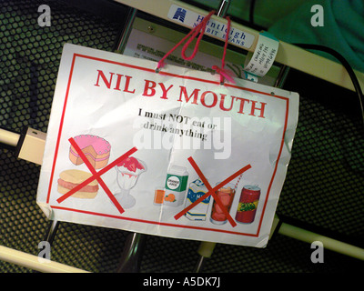 Nil By Mouth Sign Stock Photo - Alamy