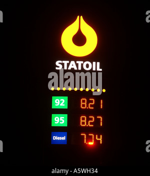 Statoil Fuel And Retail Logo
