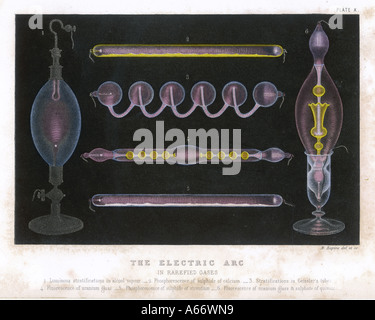 ELECTRIC ARC 1870 Stock Photo - Alamy