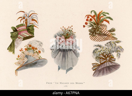 Hat Styles for 1787 Stock Photo - Alamy