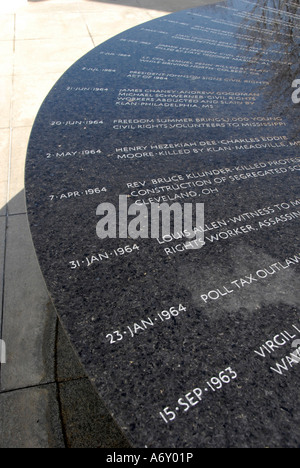 Timeline memorial by Maya Lin architect at the Civil Rights Memorial ...