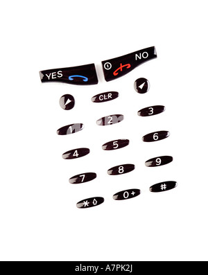 keys from mobile phone Stock Photo - Alamy